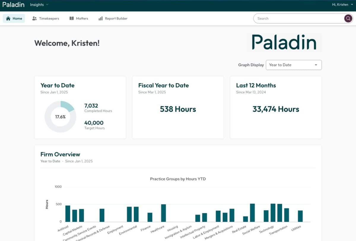 Paladin Launches Next-Generation Pro Bono Analytics Platform | Paladin